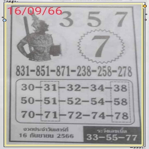 เศรษฐีมั่งมี 16 9 66 เลขเด็ดมาแรง แนวทางสลากกินแบ่งรัฐบาลไทยแม่นๆ
